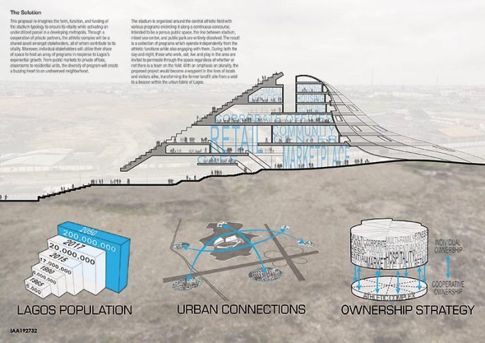 CUBE 3 | Architecture, Interiors, Planning | Conceptual design for ...